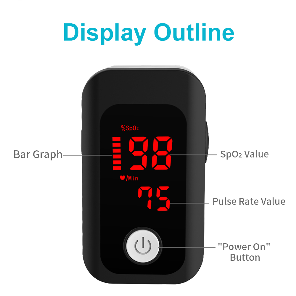 AOJ-70A Fingertip Pulse Oximeter SpO2 Machine LED Screen