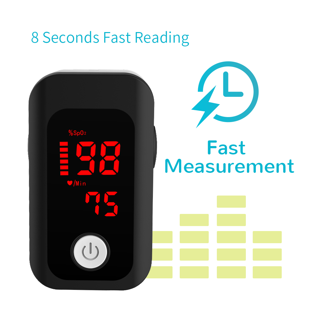 AOJ-70A Fingertip Pulse Oximeter SpO2 Machine LED Screen